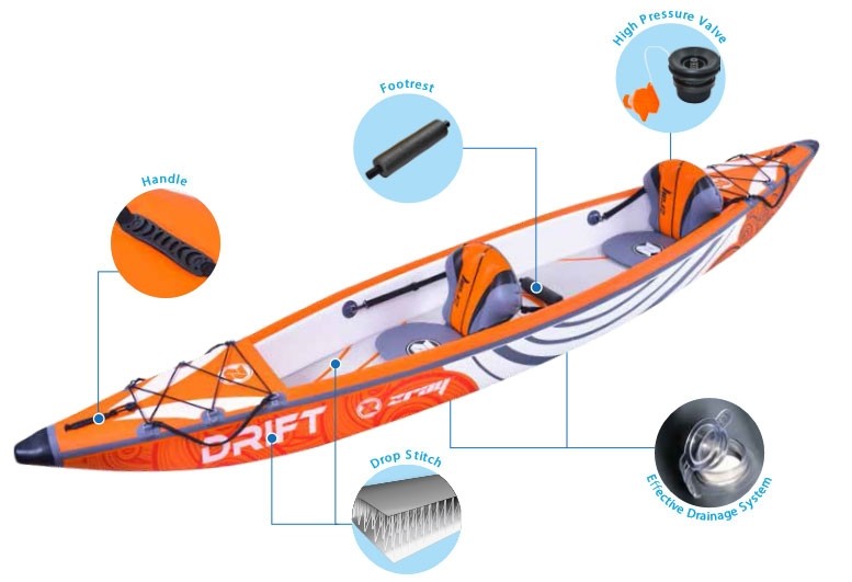 Kayak hinchable Zray Drift: Test y Opiniones - Guia Kayak